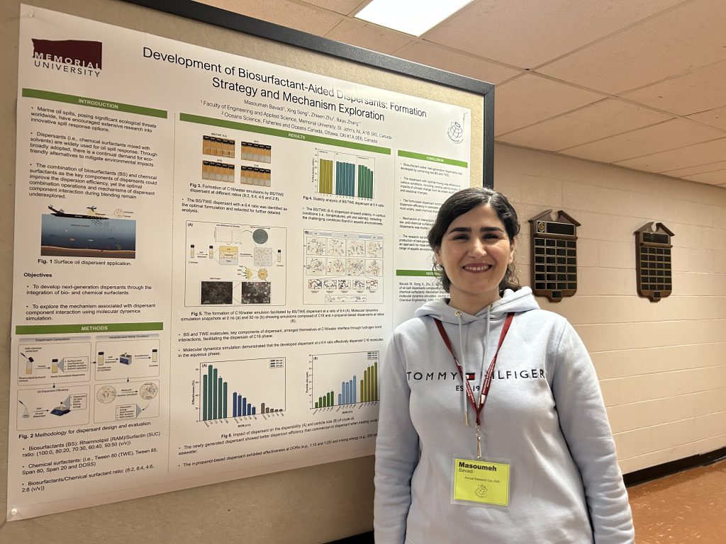 NRPOP Lab Members Participate in 2024 Annual Research Day Poster ...