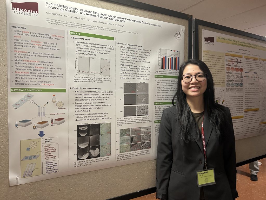 NRPOP Lab Members Participate in 2024 Annual Research Day Poster Competition – NRPOP Laboratory
